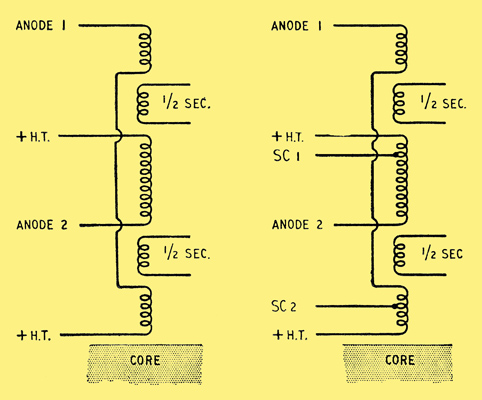 Ultra Linear Output Transformers